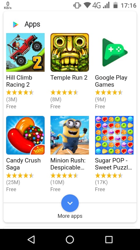 Method of App Optimization in App Store - Stratify Digital